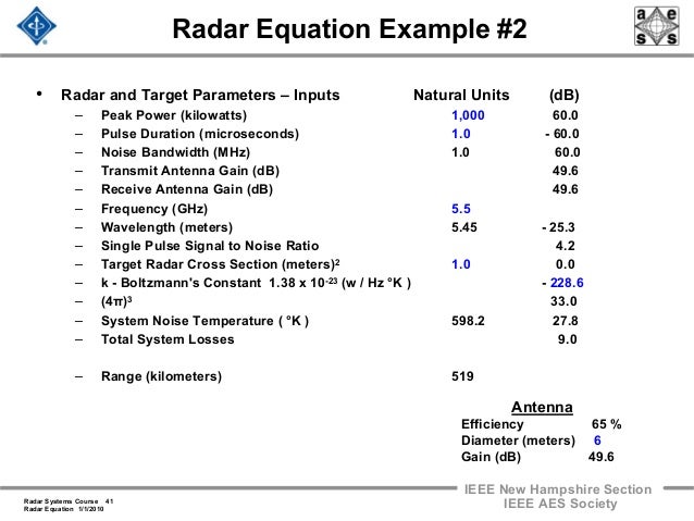 Radar 2009 a 4 radar equation