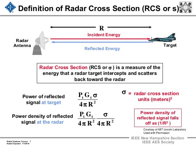 Radar 2009 a 4 radar equation