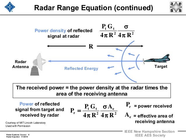 Radar 2009 a 4 radar equation