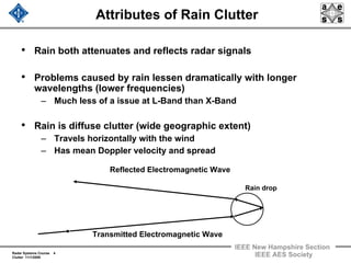 Radar 2009 a 10 radar clutter.2pdf
