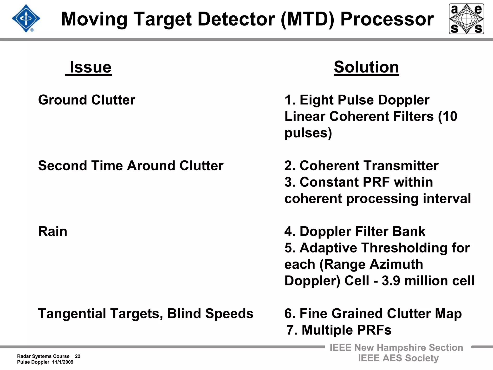 Radar 2009 a 13 clutter rejection doppler filtering | PDF