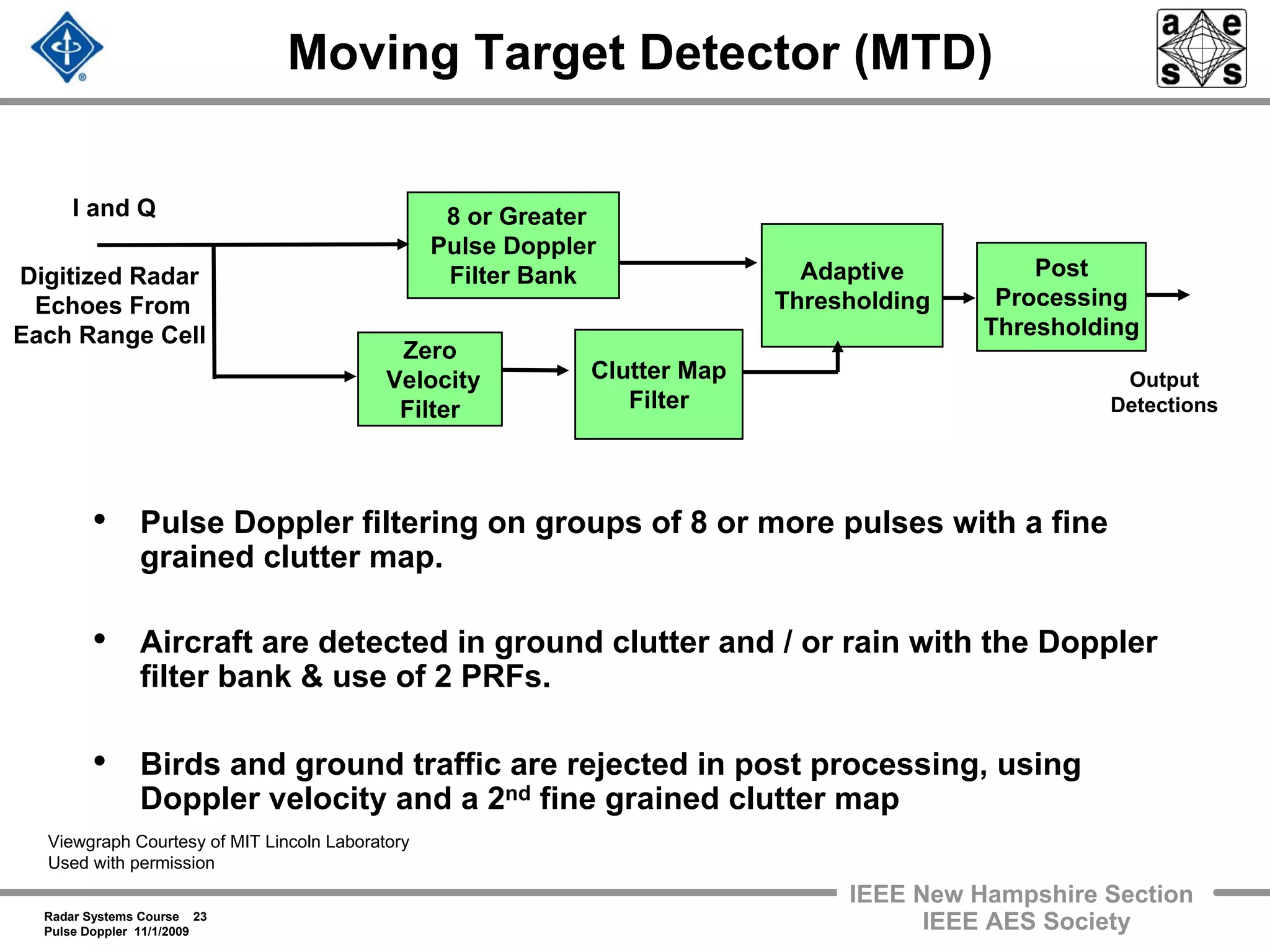 Radar 2009 a 13 clutter rejection doppler filtering | PDF