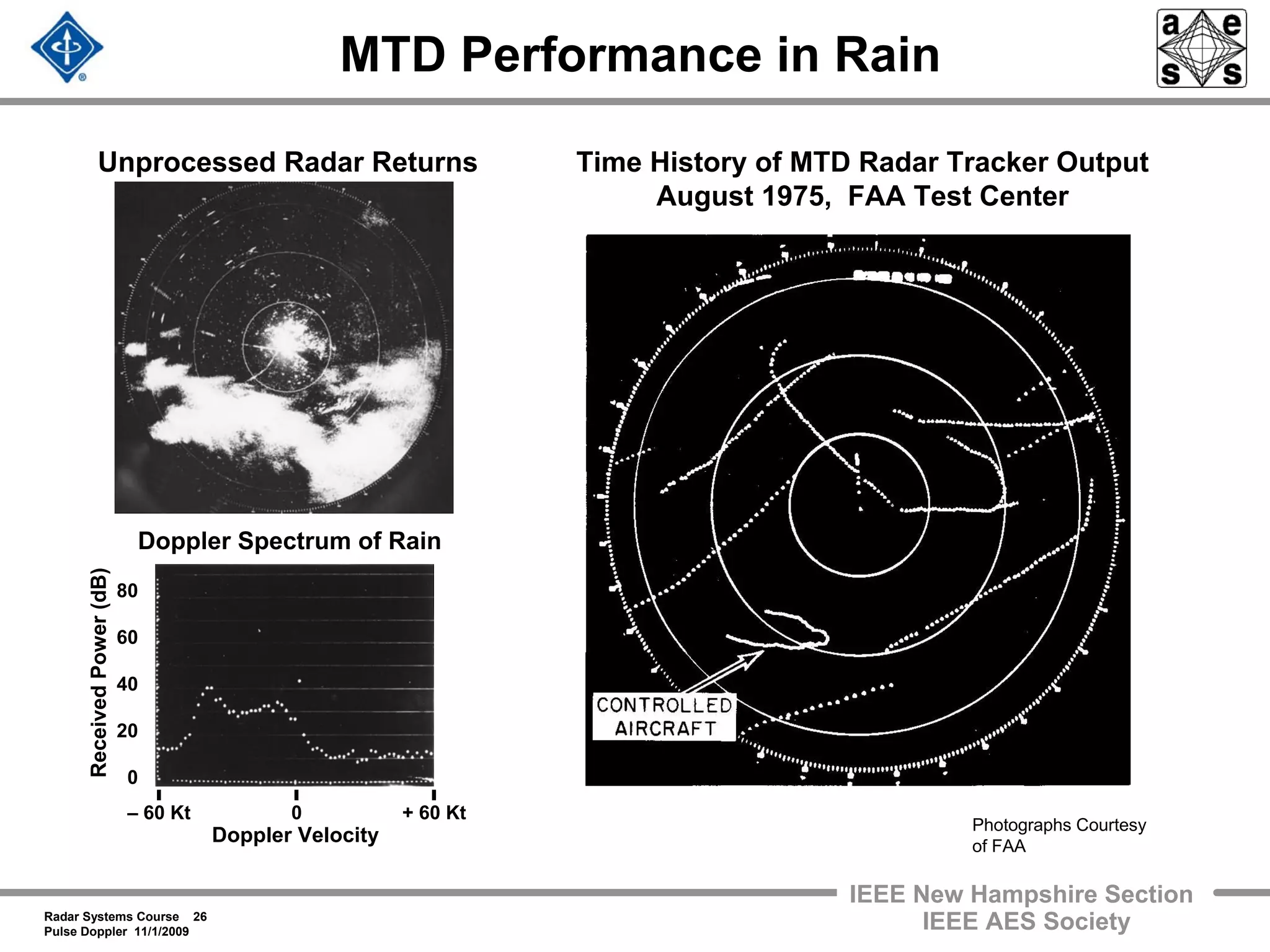 Radar 2009 A 13 Clutter Rejection Doppler Filtering Pdf