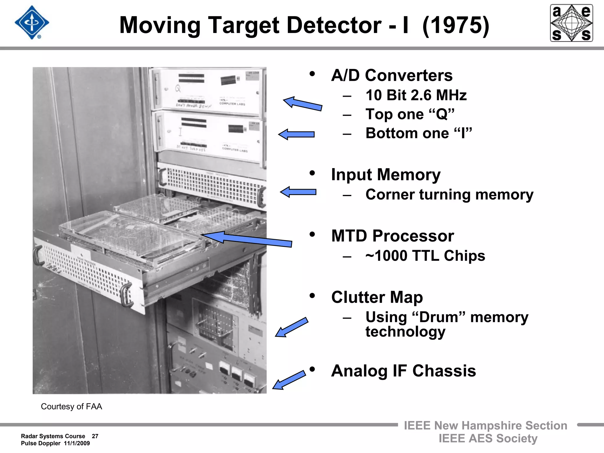 Radar 2009 a 13 clutter rejection doppler filtering | PDF