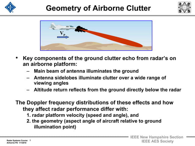 Radar 2009 a 14 airborne pulse doppler radar | PDF