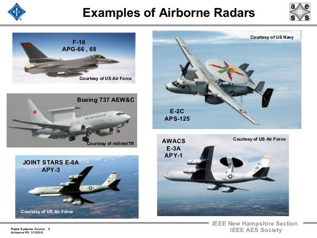 Radar 2009 a 14 airborne pulse doppler radar