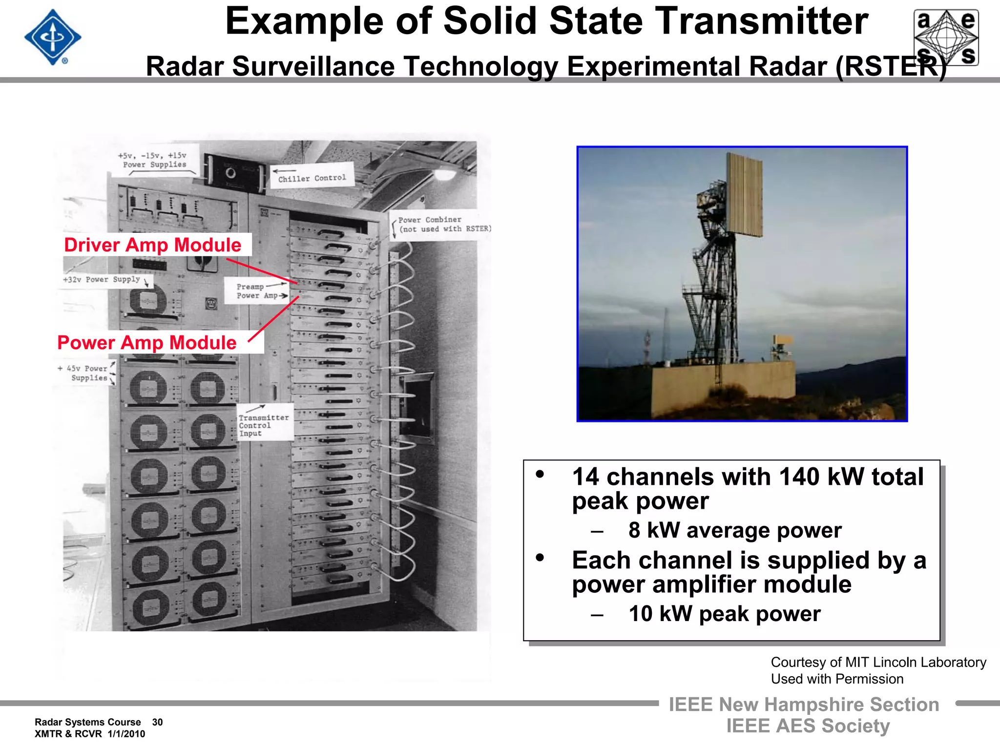 Radar 2009 a 17 transmitters and receivers | PDF