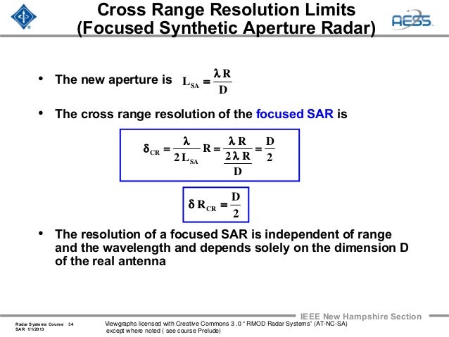 Radar 2009 a 18 synthetic aperture radar
