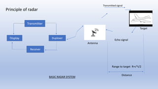 radar.pptx | Physics | Science