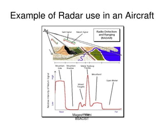 Description of radar and its use cases Advantages | PDF