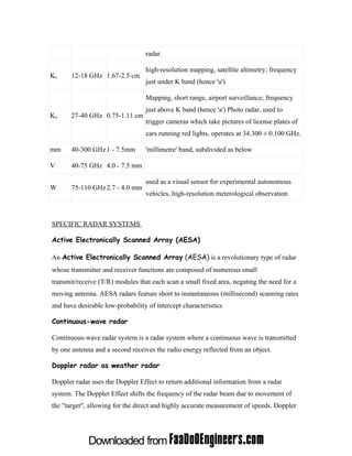 Radar communication 2 | PDF