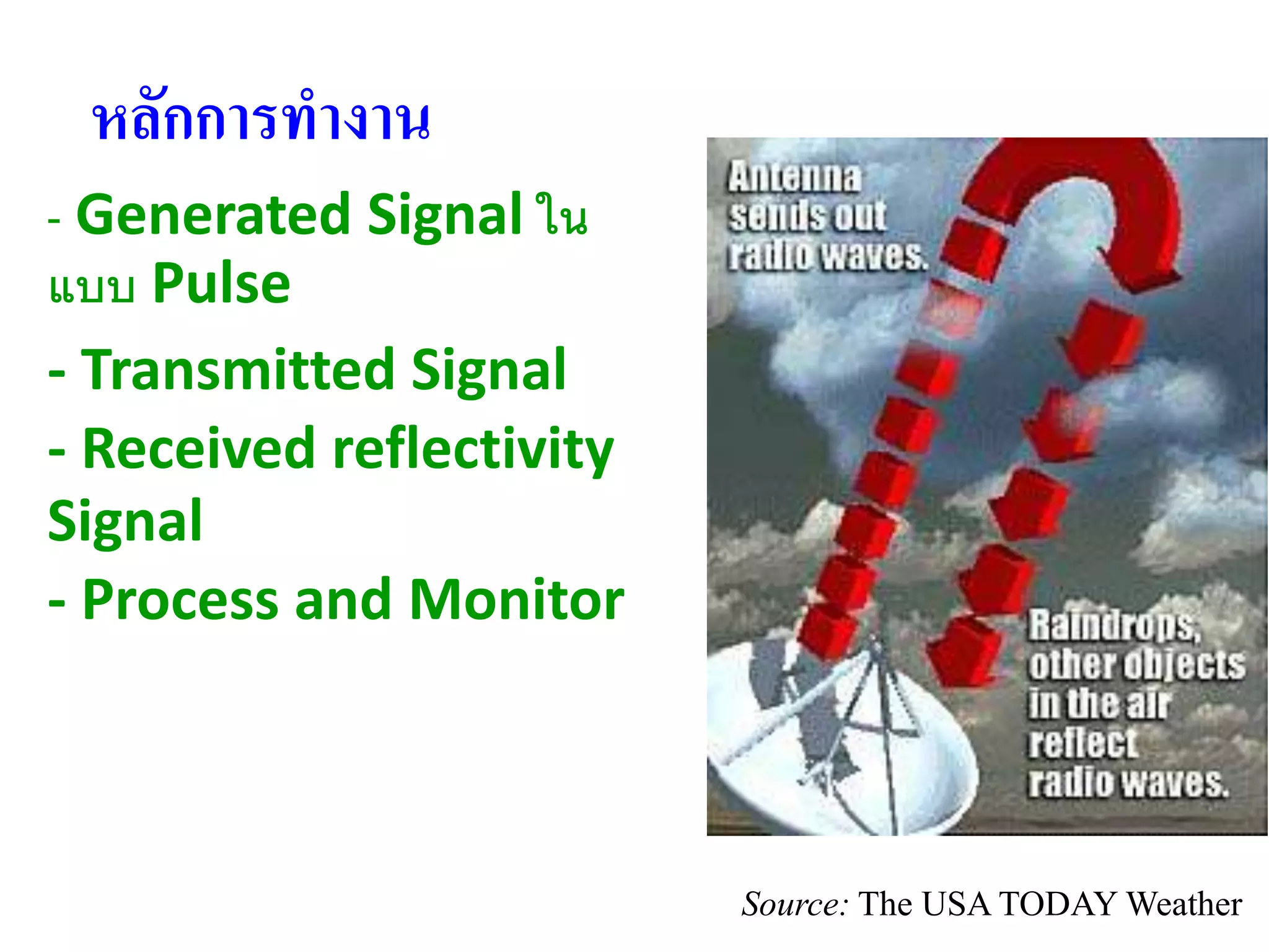 Weather Radar_ppt_may60 | PPTX
