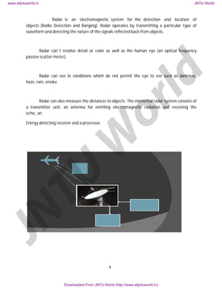 Radar-Systems-Class Notes for ECE students | PDF