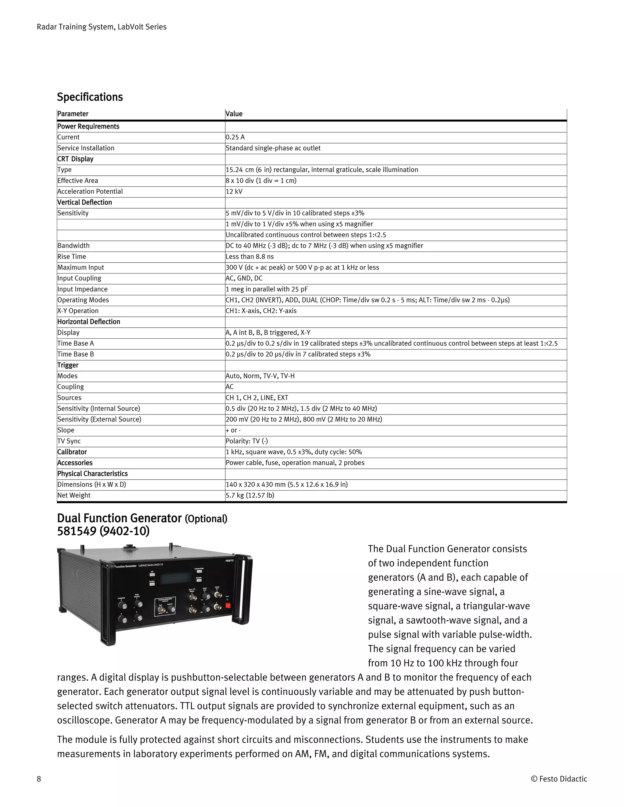Radar training-8096 | PDF