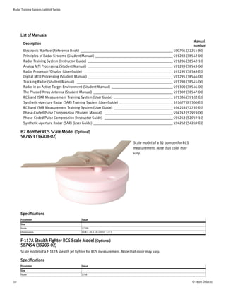 Radar training-8096 | PDF