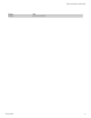 Radar training-8096 | PDF