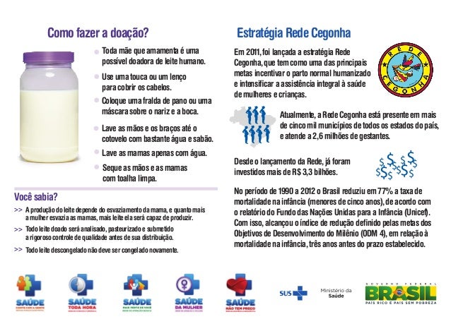 Ministério Da Saúde Lança Campanha Para Incentivar Doação De Leite Ma…
