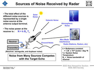 Radar 2009 a 4 radar equation | PPT