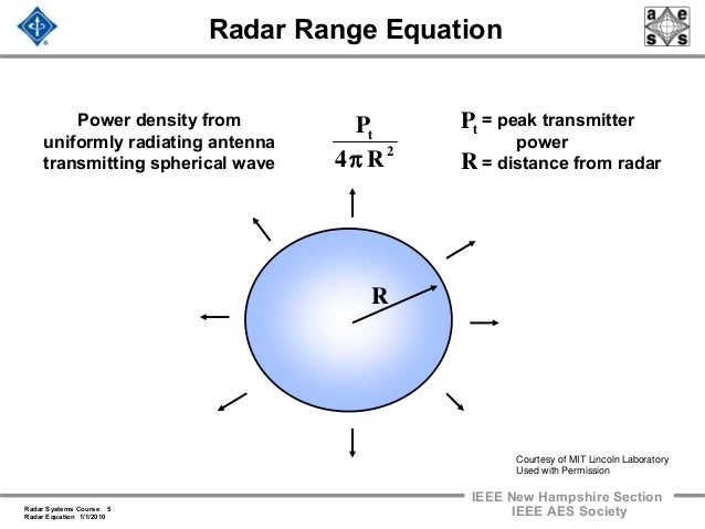 Radar 2009 a 4 radar equation