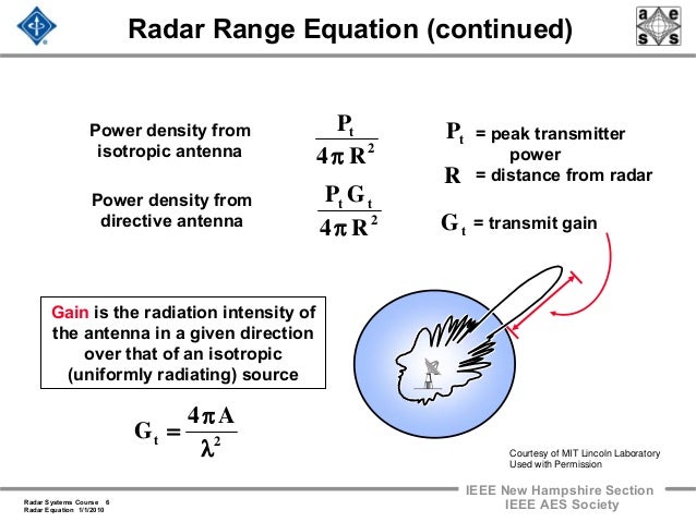 Radar 2009 a 4 radar equation
