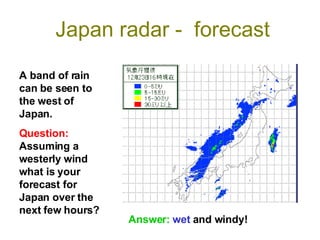 Radar | PPT