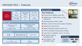 Embedded World 2015: Sense2Go - 24GHz Sensor Solution for Industrial ...