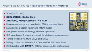 Embedded World 2015: Sense2Go - 24GHz Sensor Solution for Industrial ...