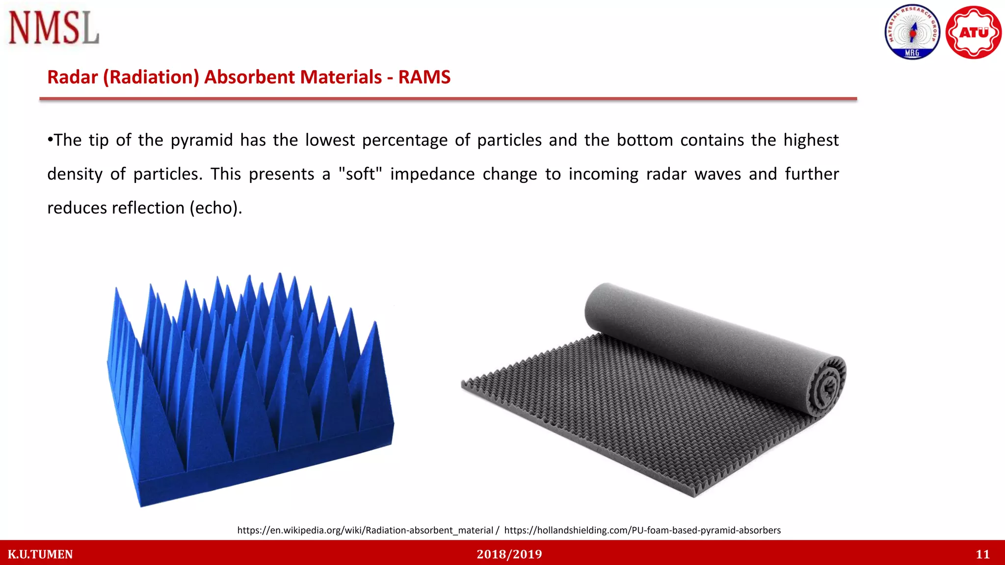 Radar Absorption Materials | PDF