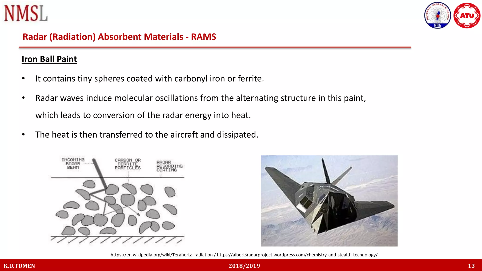 Radar Absorption Materials | PDF