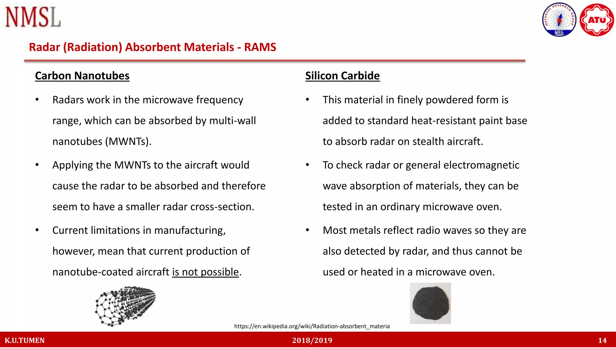 Radar Absorption Materials | PDF