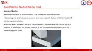 Radar Absorption Materials | PDF