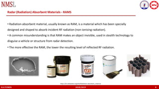 Radar Absorption Materials | PDF
