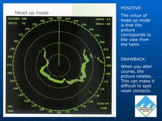 Radar | PPT