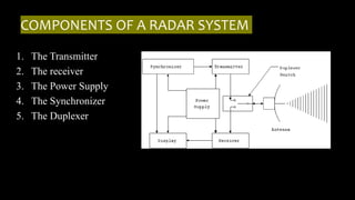 Radar and it's applications | PPTX | Operating Systems | Computer ...