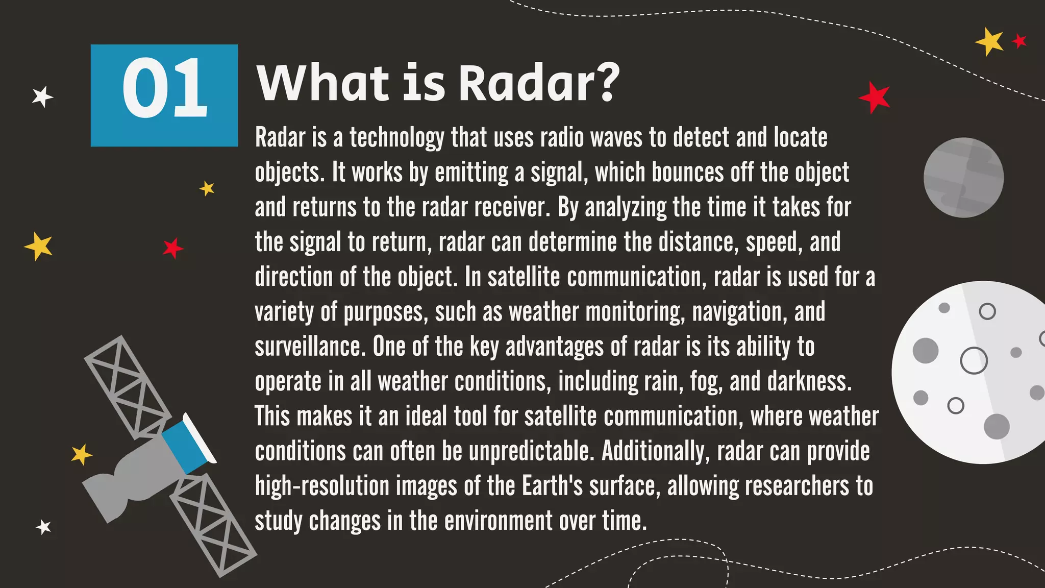 Radar and Sonar in satellite communication prepared by Sudharsan.B ...