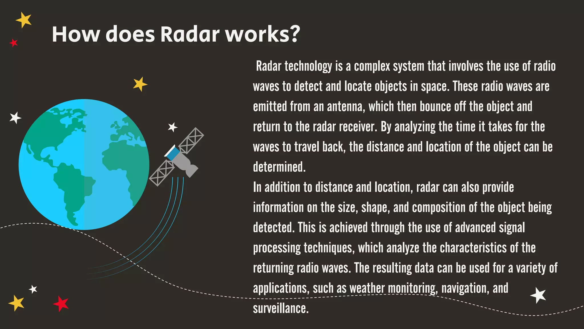 Radar And Sonar In Satellite Communication Prepared By Sudharsanb22ecr196pptx