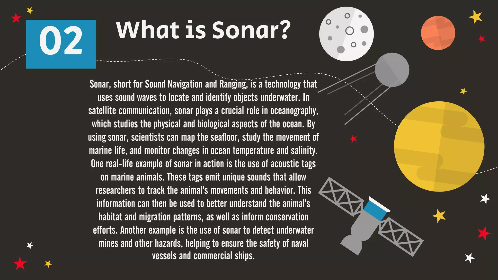 Radar and Sonar in satellite communication prepared by Sudharsan.B ...