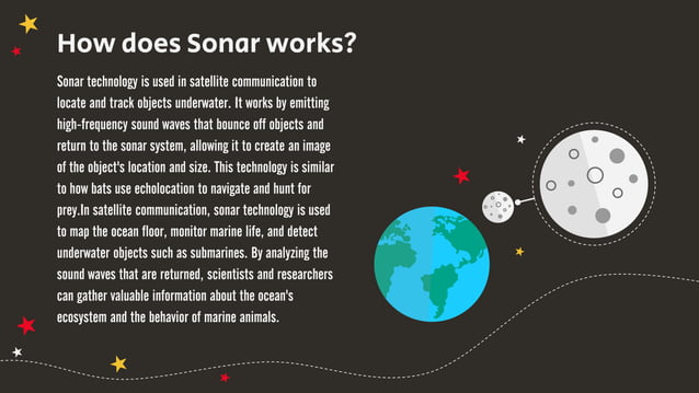 Radar and Sonar in satellite communication prepared by Sudharsan.B(22ECR196).pptx