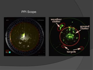 Radar and sonar subbu | PPT