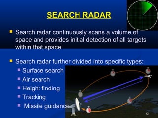 Radar basic | PPT