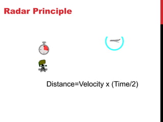 Radar basics | PPT