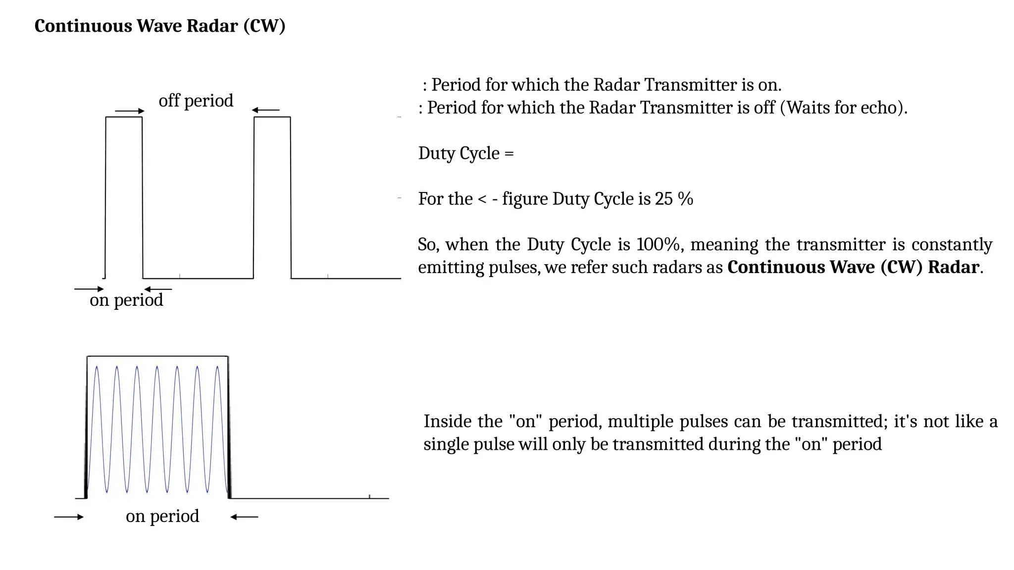 Radar Basics including mmWave, pulse radar | PPTX