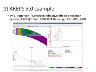 RadarBeamX3dVisualizationPresentation.pptx
