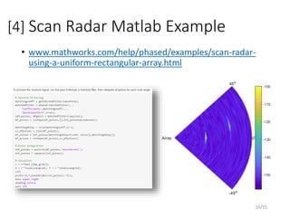 RadarBeamX3dVisualizationPresentation.pptx