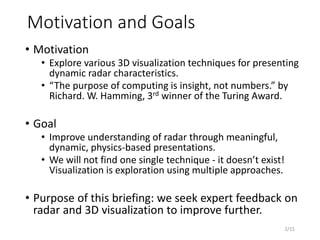 RadarBeamX3dVisualizationPresentation.pptx