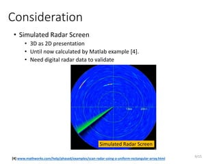 RadarBeamX3dVisualizationPresentation.pptx