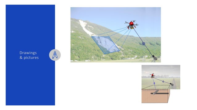 Synthetic aperture radar (SAR) with transponder aboard UAV | PPT