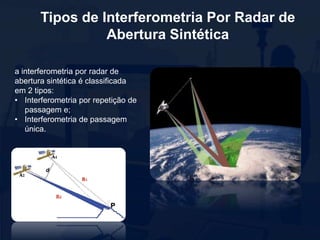 Radar Interferométrico: O Que É e Como Funciona? | PPTX