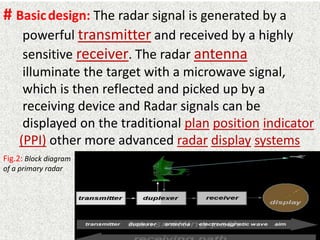 introduction to radar system and devices.pdf