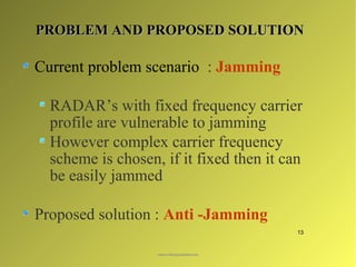RADAR Jamming and Anti-Jamming | PPT